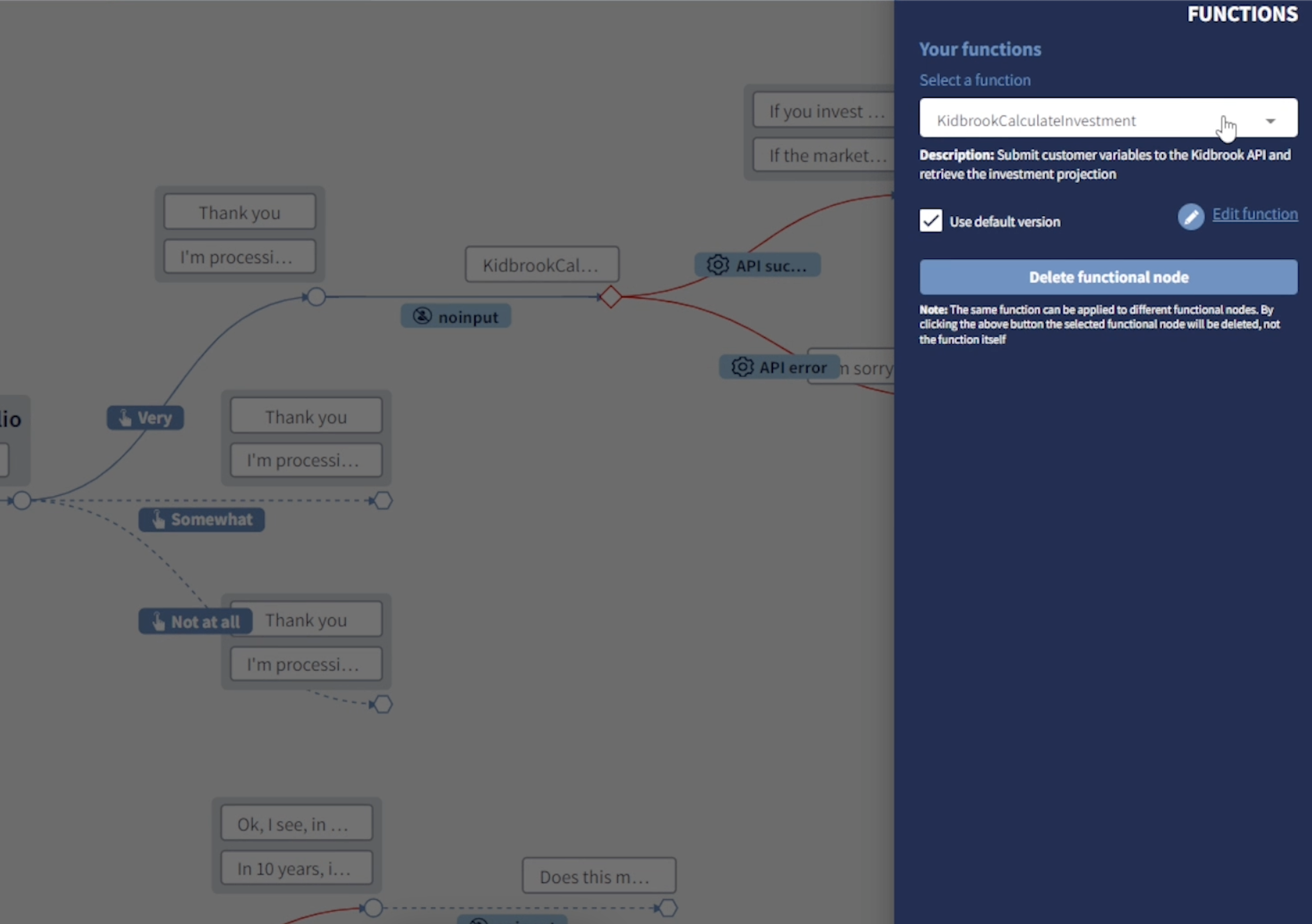 Spixii Partners - Kidbrooke