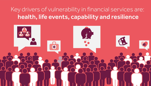 How insurers can meet the needs of vulnerable customers with CPA