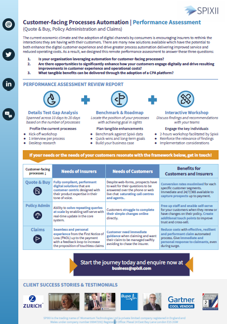 How to perform an efficient insurance Business Process Review (BPR)